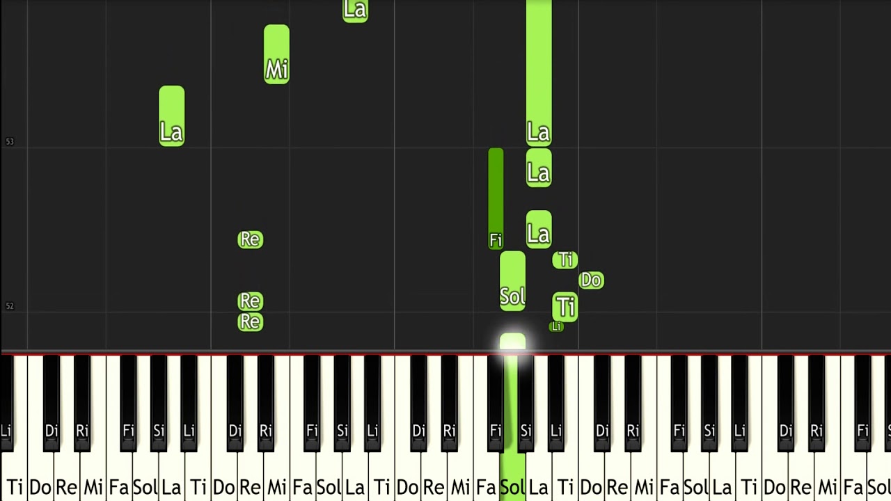 Mega Man 5 Charge Man Stage - ピアノ（Synthesia） - YouTube