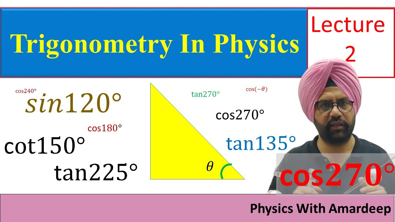Trigonometry in Physics-2 | Class 11th & 12th | NCERT | CBSE | - YouTube