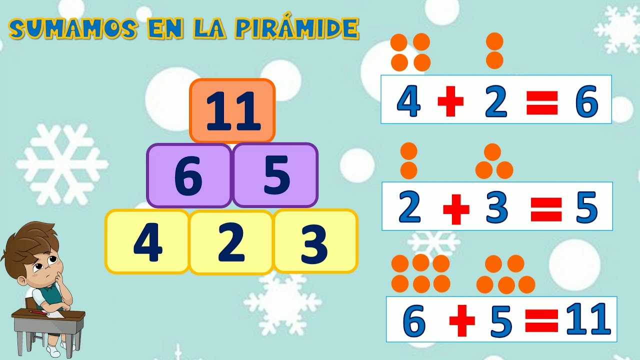 Pirámides Numéricas
