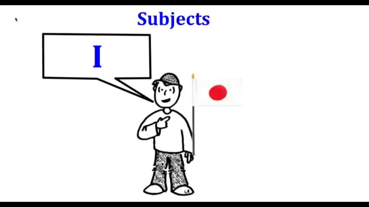 English Subjects and Verb (be) | Intro English Lesson - YouTube