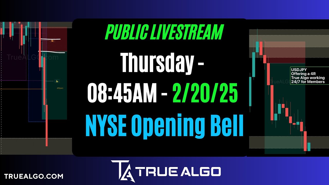 NYSE Live Market Retracement Strategy - No Hindsight Live with True ...