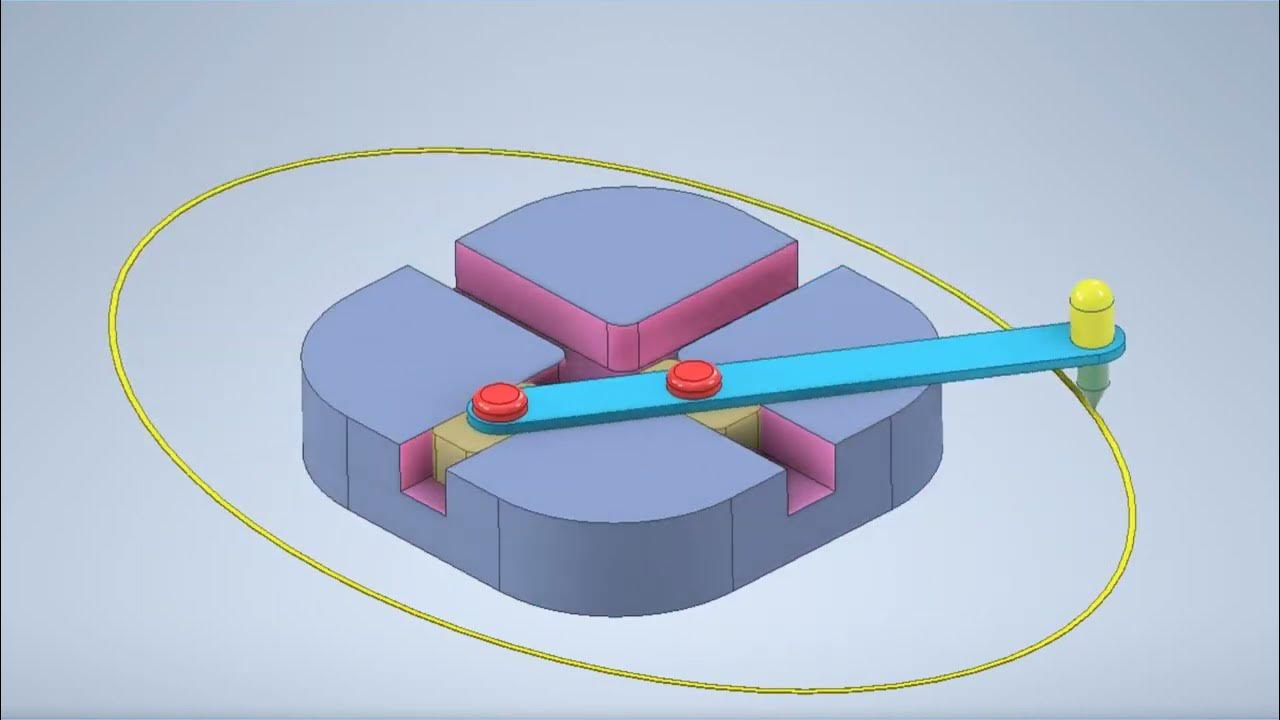 Mechanisms of Ellipse - Ellipse Autodesk Inventor - How to draw an ...