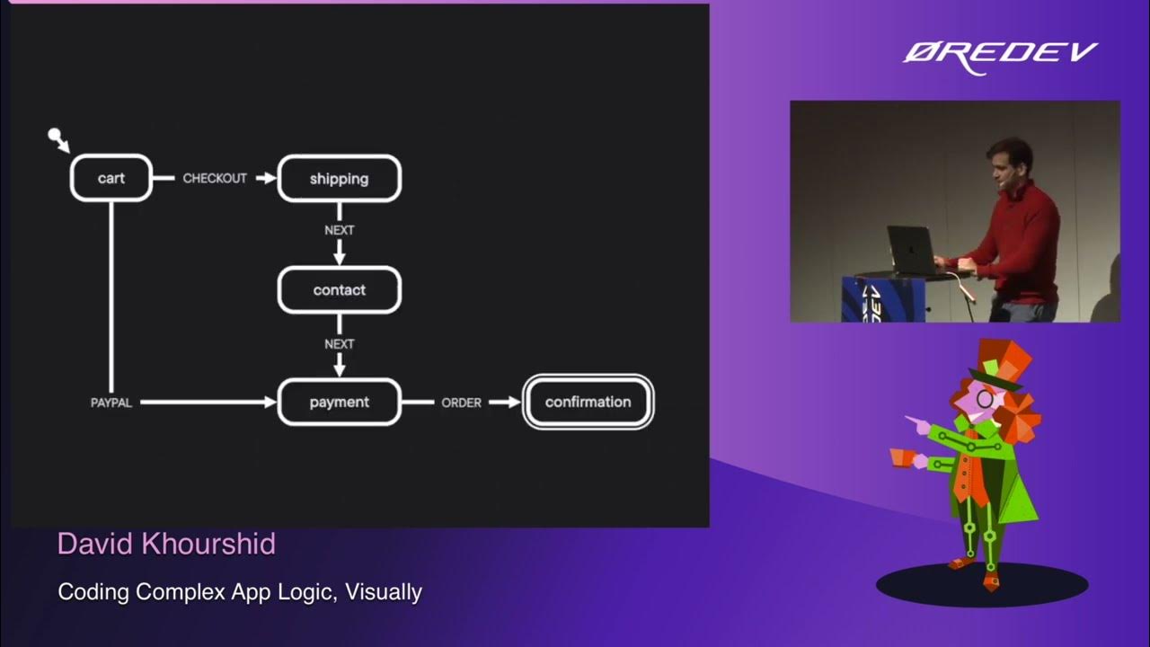 David Khourshid – Coding Complex App Logic, Visually | Øredev 2022 - YouTube