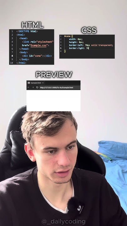 How To Code A Cone In Html And Css Frontenddeveloper Youtube 
