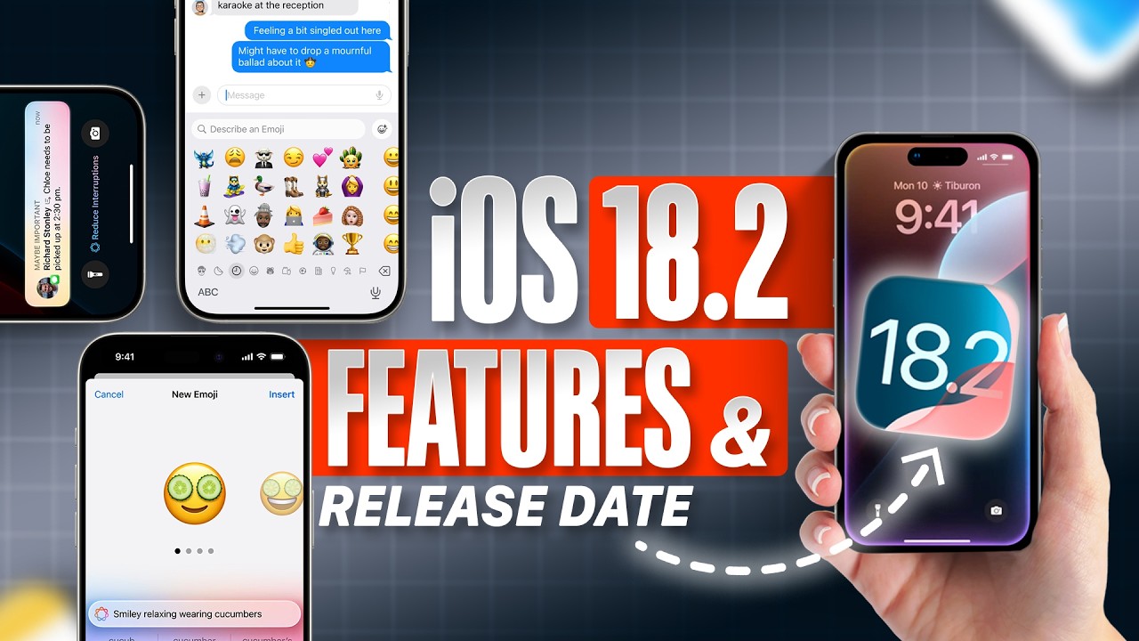 iOS 18.2 Beta Features | Genmoji, Image Playground, and ChatGPT Siri ...