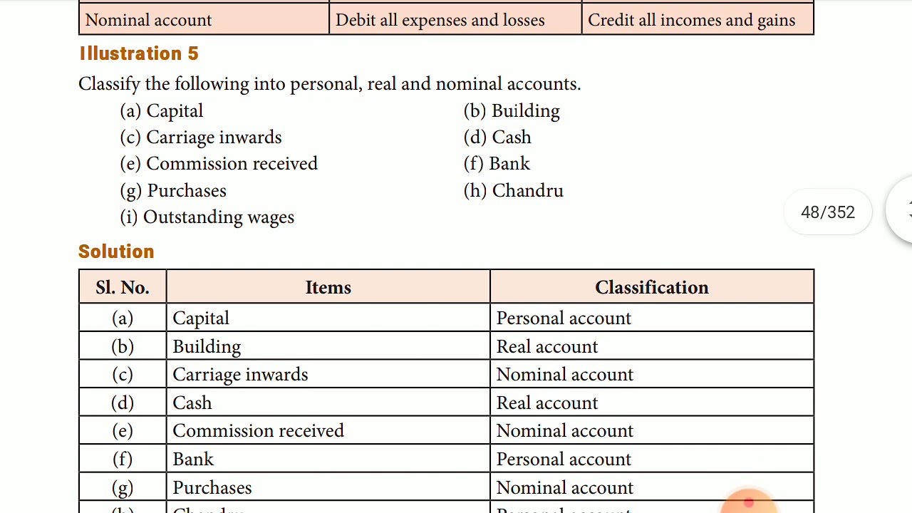 3. BOOKS OF PRIME ENTRY - YouTube