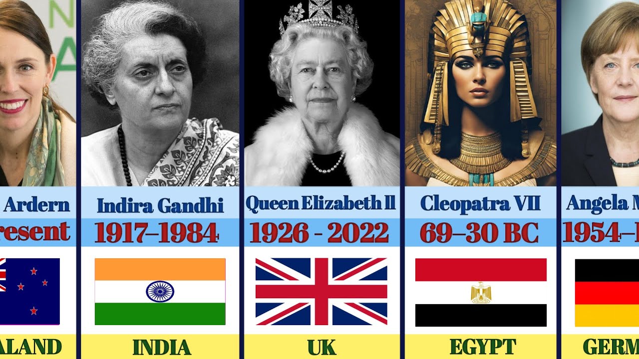100 Most Famous Women Leaders in World History - YouTube