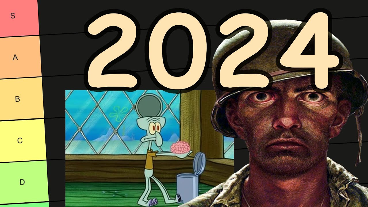 Ranking brainrot of 2024... - YouTube