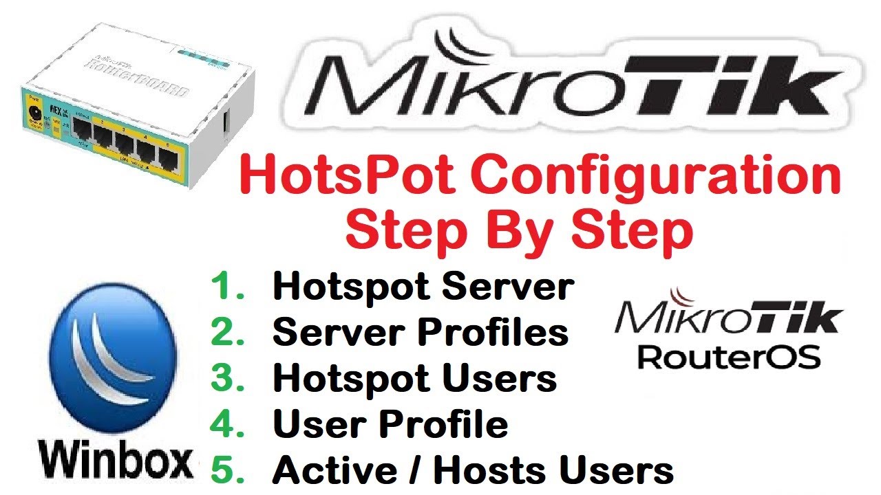 Mikrotik hotspot configuration step by step || Routerboard 750up - YouTube