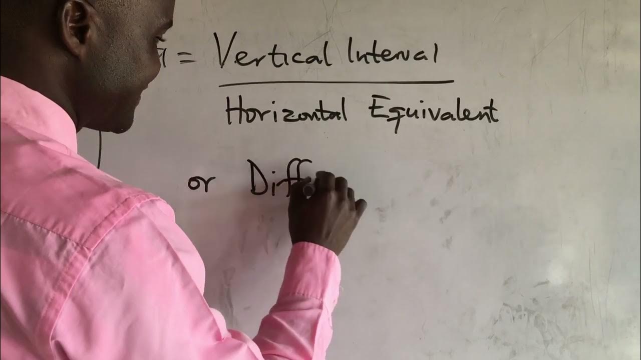 Calculation of Gradient - YouTube