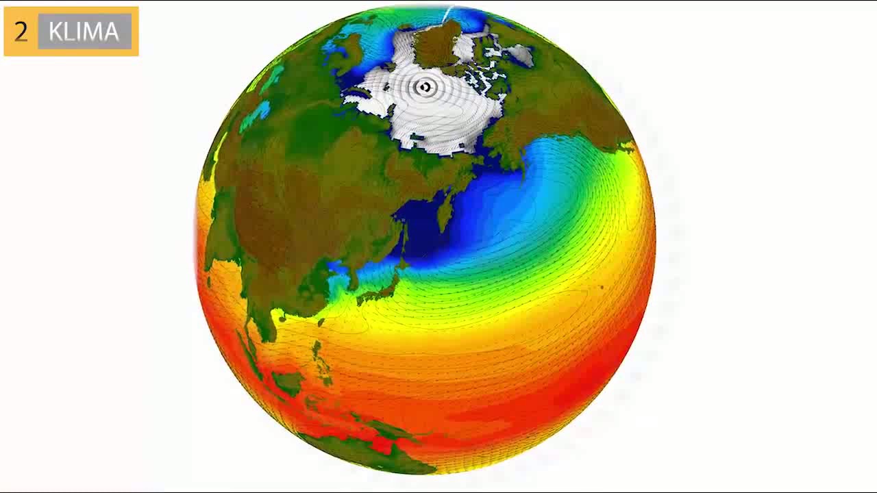 Moti dhe Klima - YouTube