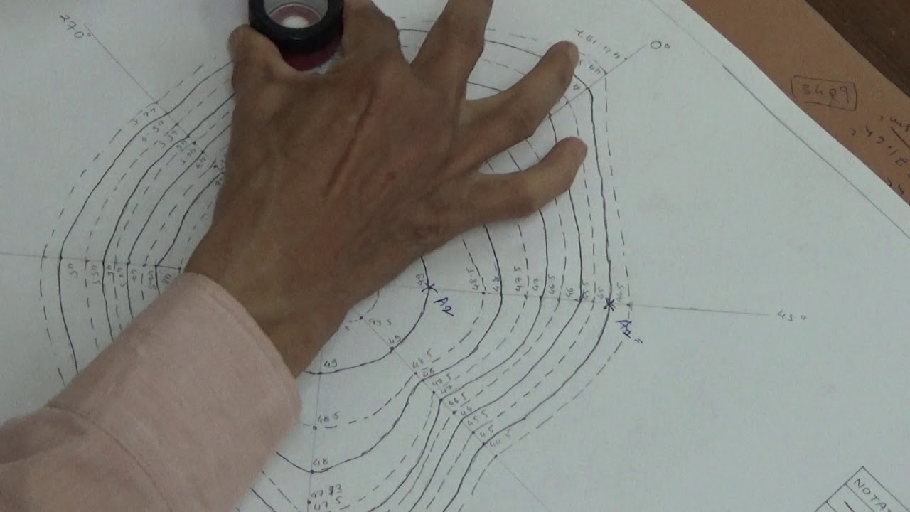 Planimeter, Compute the area of any given plan Using Planimeter. - YouTube