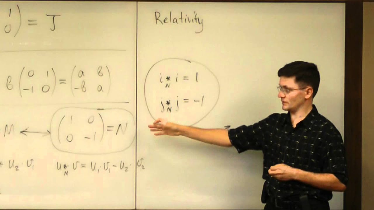Lecture 2011.08.29 Part 04/4 New Product and Relativity Theory - YouTube