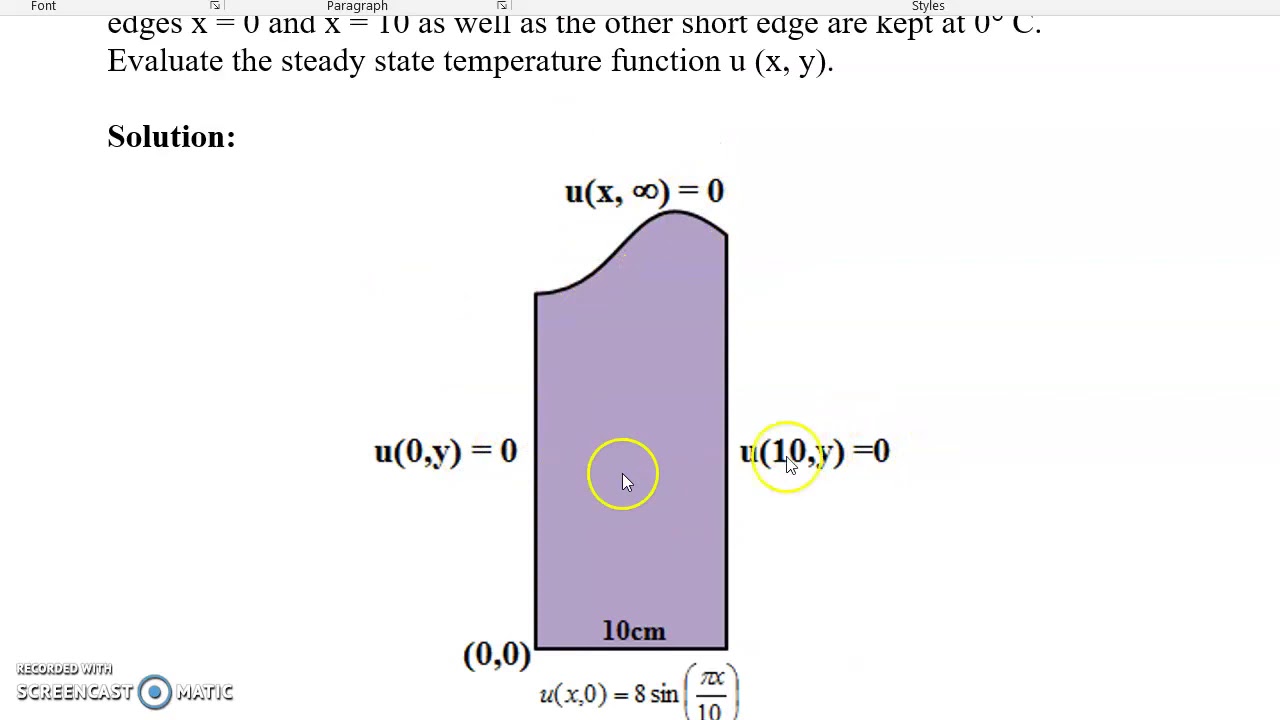 Soln of 2D heat eqn in Infinite plates with short edge y=0 - YouTube