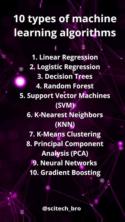 10 types of machine learning algorithms - YouTube