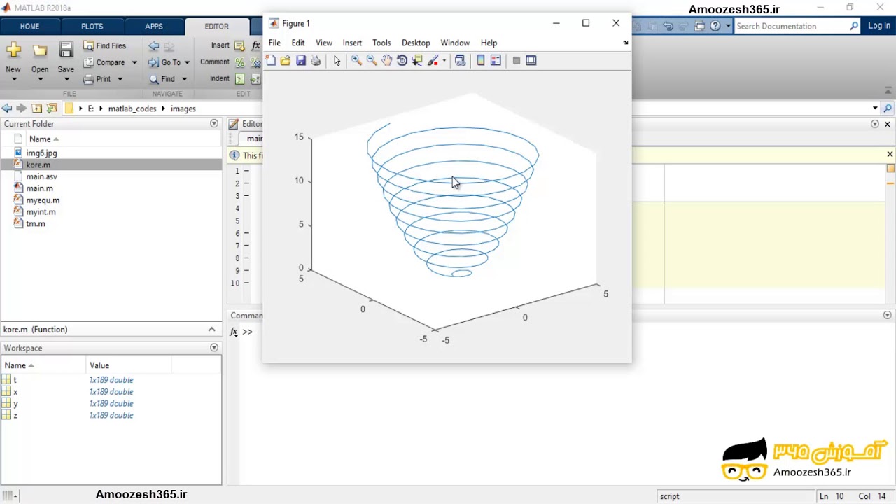 ترسیم نمودار سه بعدی یک تابع با استفاده دستور plot3 - YouTube