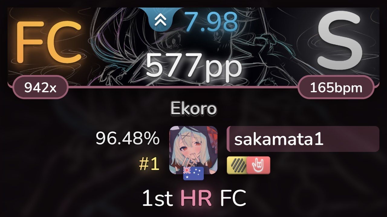 [8.0⭐] sakamata1 | Down - Ekoro [DeviousPanda's Extravaganza] +HDHR 96. ...