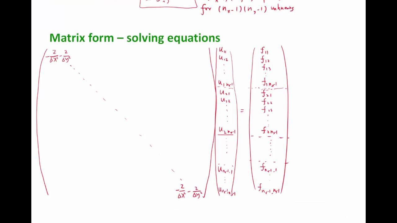 Lecture 04 Part 3: Matrix Form of 2D Poisson's Equation, 2016 Numerical Methods for PDE - YouTube