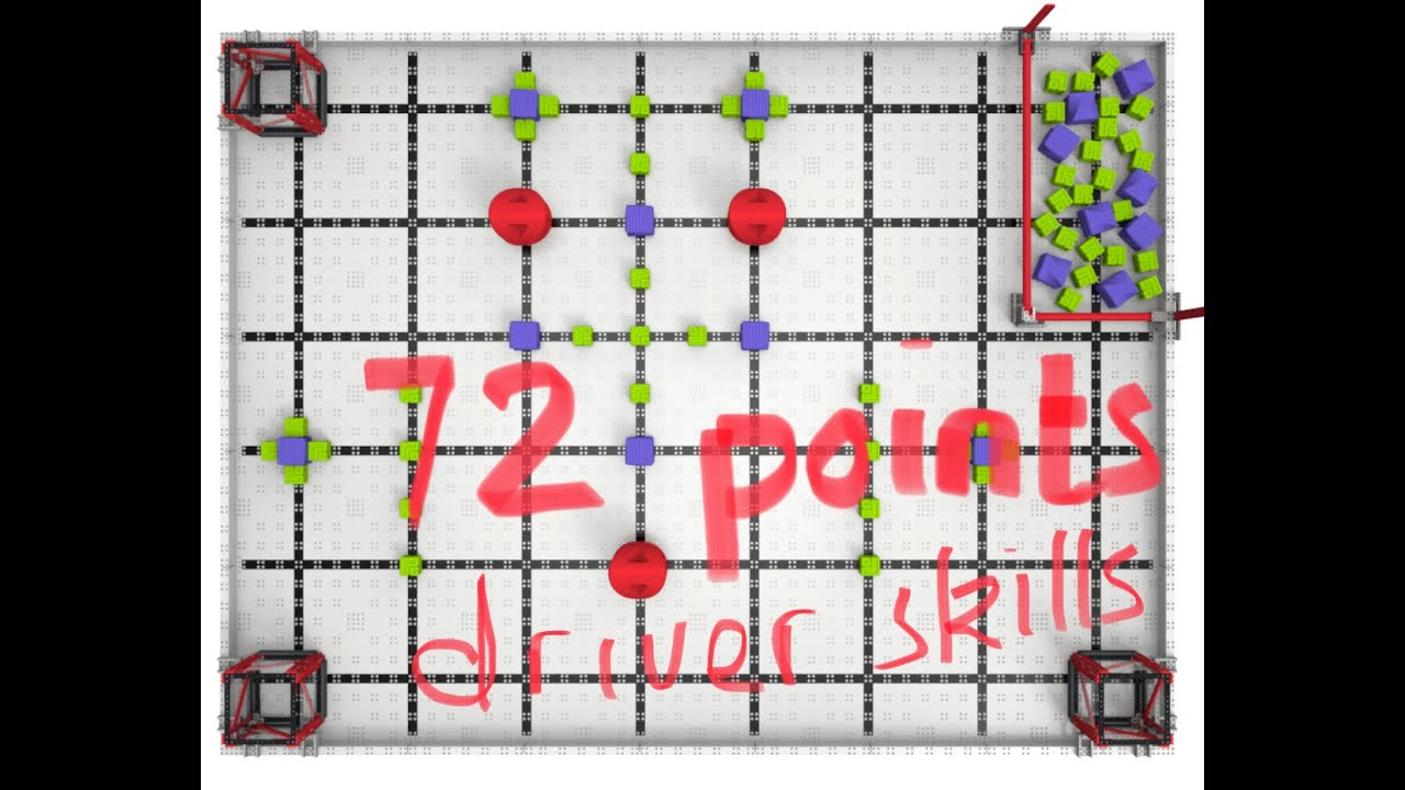 Vex IQ Full Volume Robot 72 points - YouTube