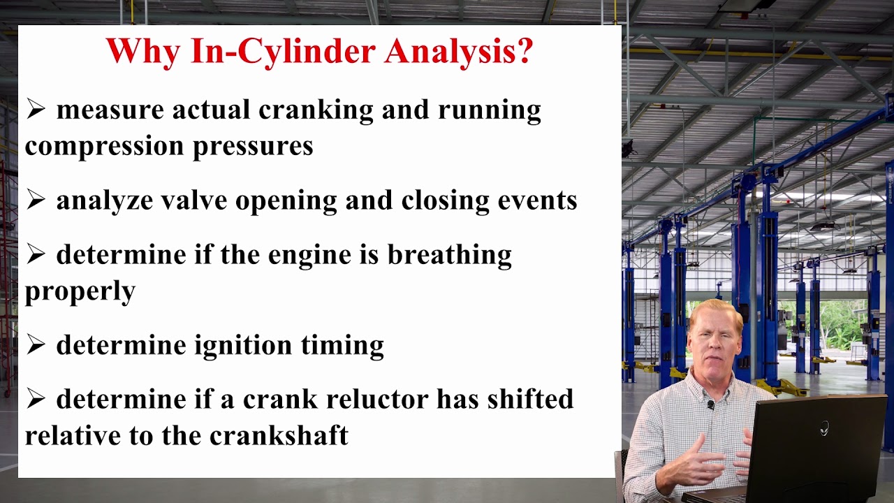 How In-Cylinder Analysis Will Help - YouTube
