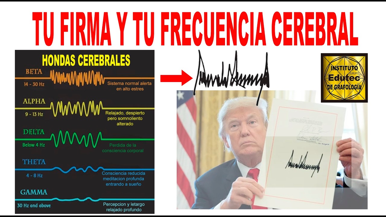 Tú firma y la Grafología, Lo que tu firma dice de ti, y tu yo interno ...
