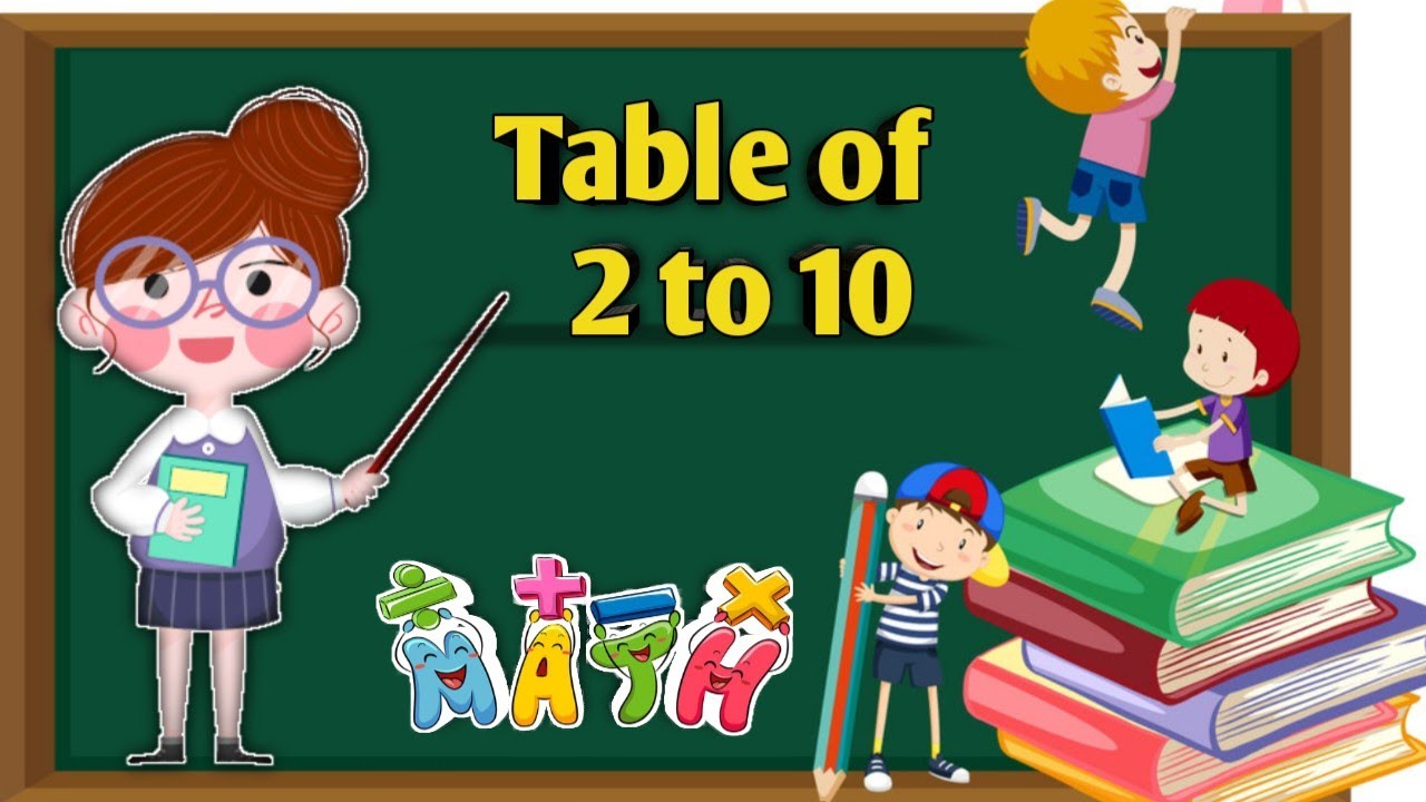 Table of 2 to 10। Multiplication table of 2 to 10। Learn Multiplication ...