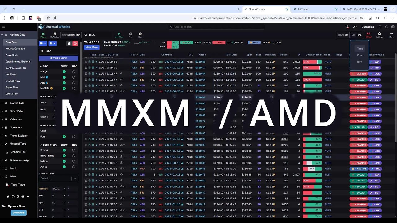 תנועת מחיר של מוסדות MMXM - YouTube