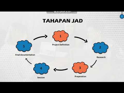 JOINT APPLICATION DEVELOPMENT - YouTube