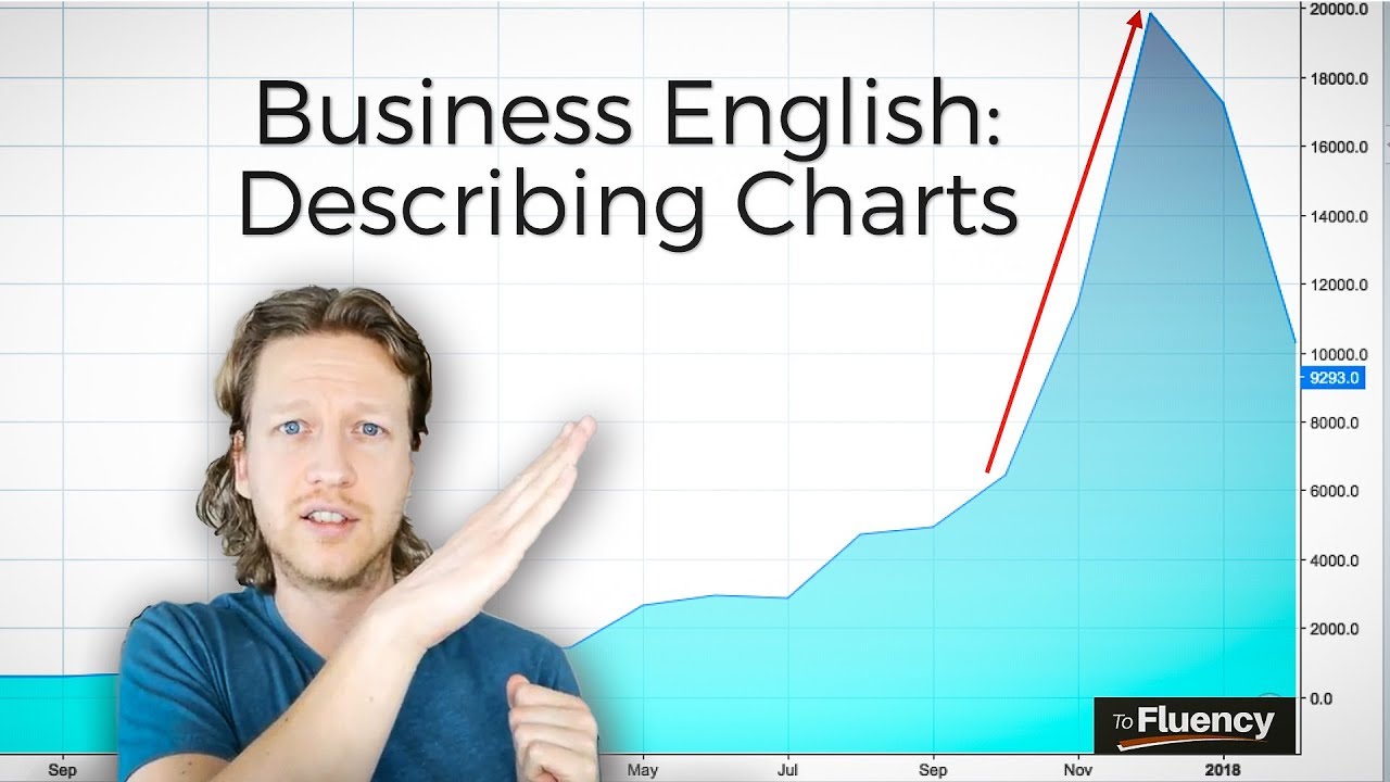 Business English: Describing Charts and Predicting the Future (Key ...