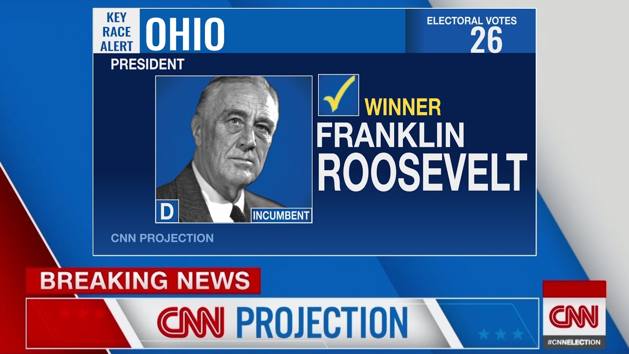 Election Night 1940: Franklin Roosevelt Vs Wendell Willkie - YouTube