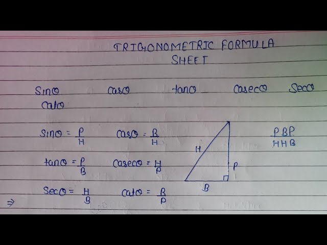 Trig Formula Sheet