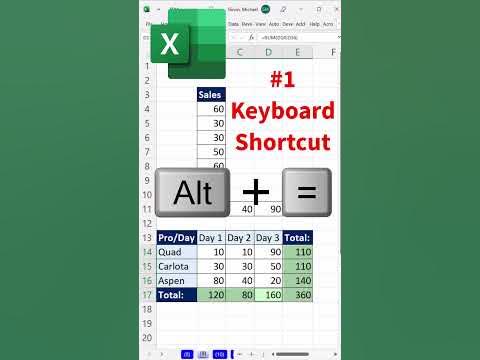 #1 Keyboard Shortcut in Excel. #Short Excel Magic Trick 09 - YouTube
