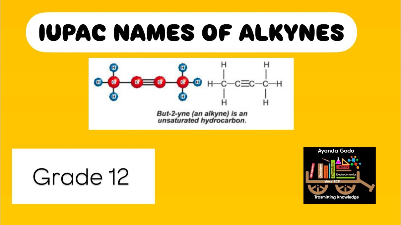 Grade 12 | IUPAC Names of Alkynes Examples - YouTube