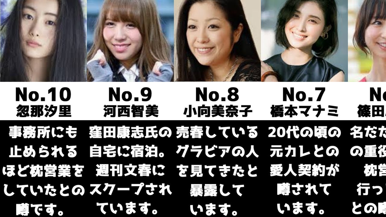 枕営業の噂がある芸能人一覧【ランキング】【比較】 Youtube