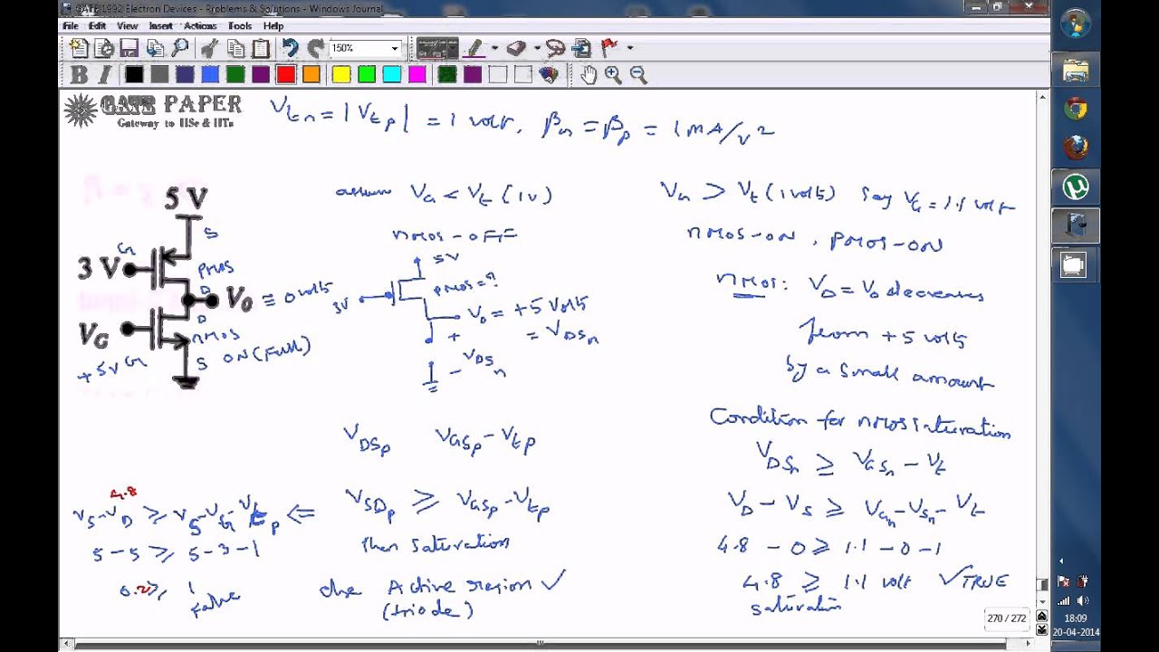 GATE 2009 ECE operating region and output voltage of CMOS inverter ...