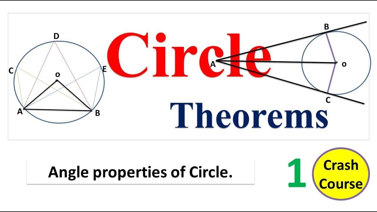 Angle properties of circles. Easy way to learn Theorems. - YouTube