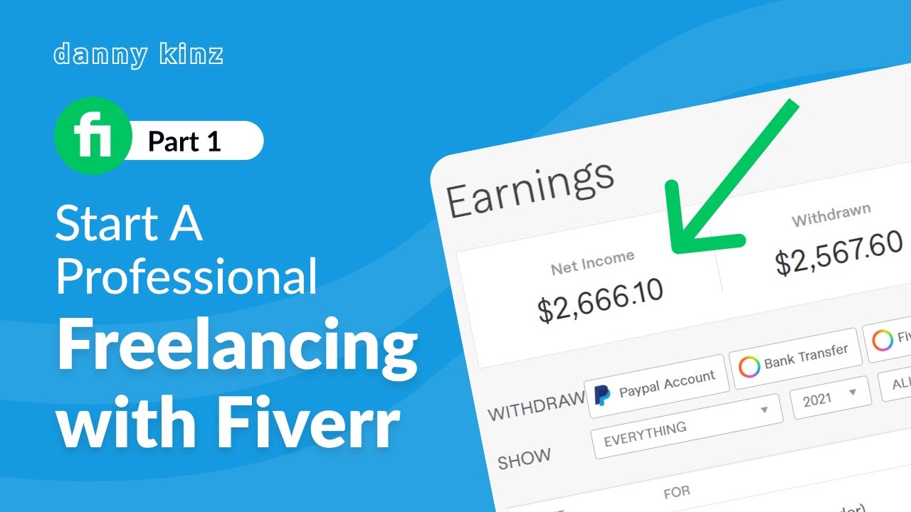 How To Start A Professional Freelancing With Fiverr As A UI/UX Designer ...