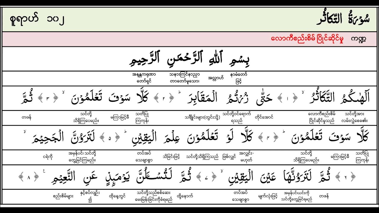Quran Recitation Surah 102 with Word for Word Burmese Translation - YouTube