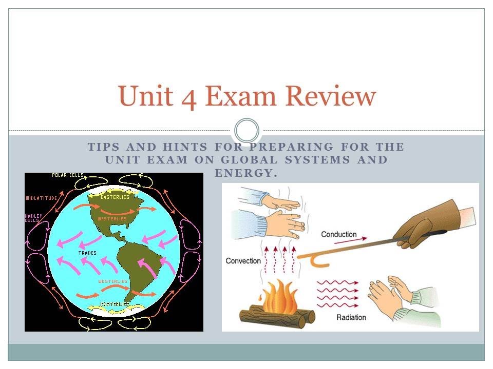 Unit 4 Lesson 15 Unit Exam Review - YouTube