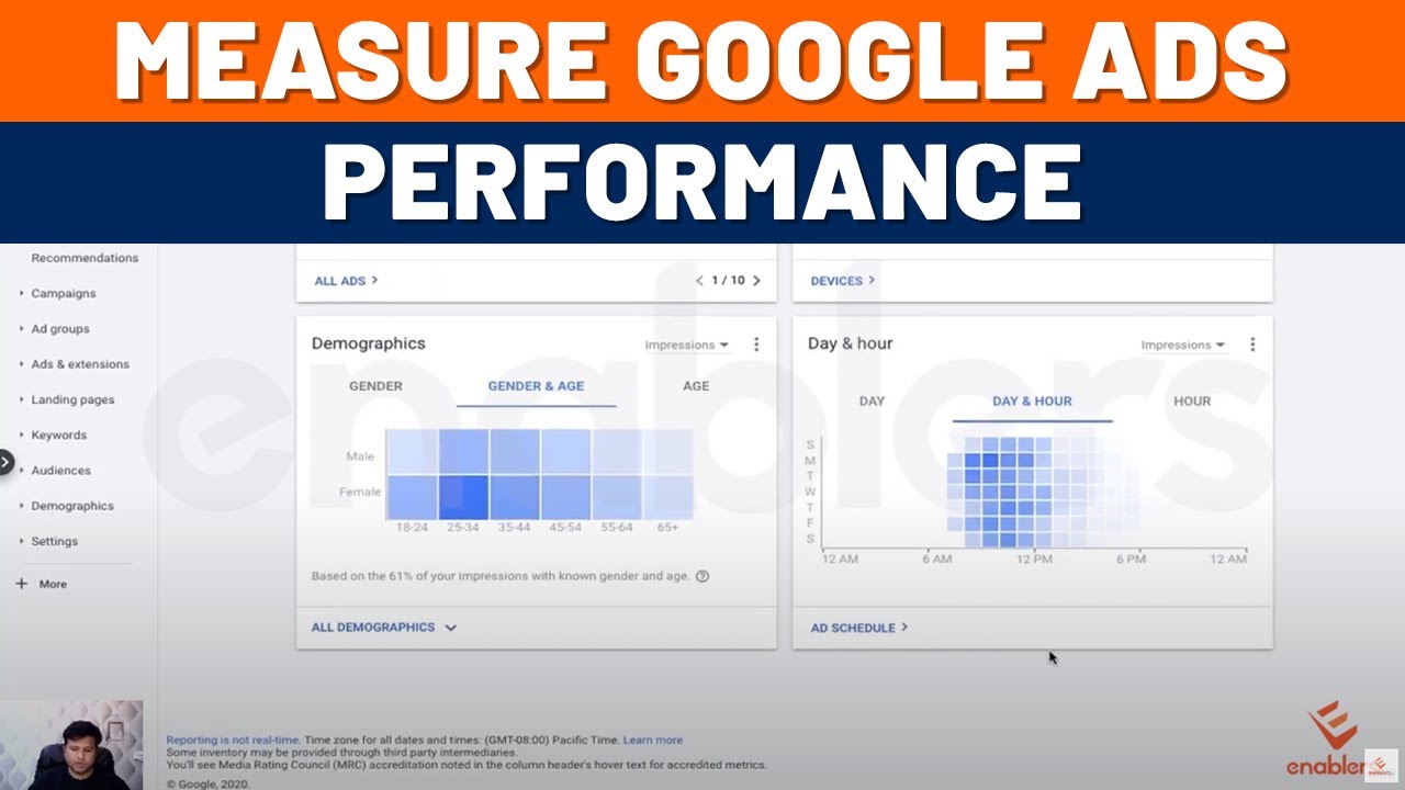 How to Measure Ads / Campaigns performance | Facebook Ads - Google Ads ...