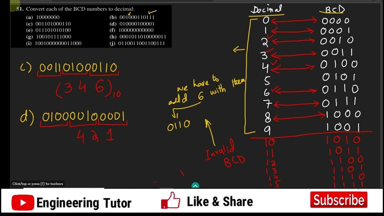 Converting BCD to Decimal: Problems Solution of Digital Fundamentals by Thomas Floyd - YouTube