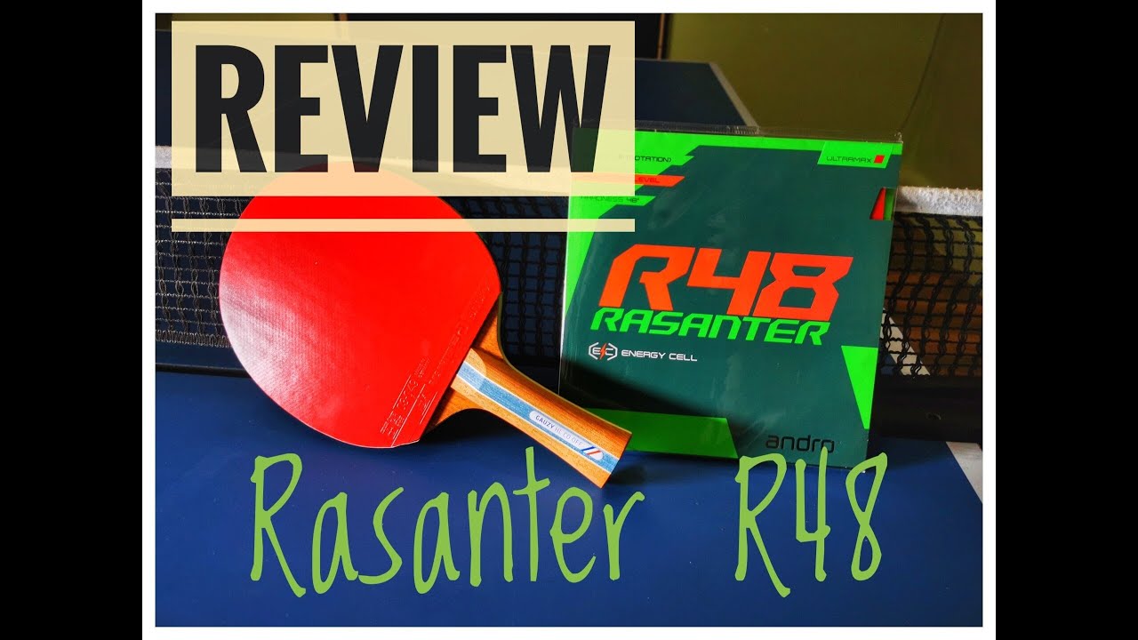 andro Rasanter R48 Review - YouTube