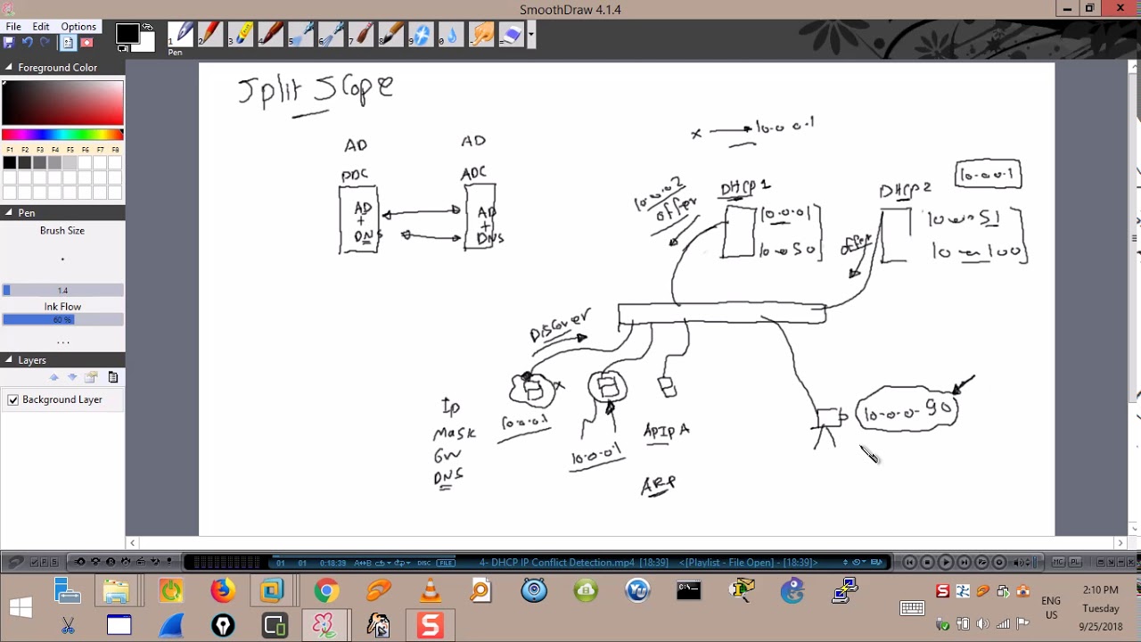 132- DHCP Split Scope - YouTube