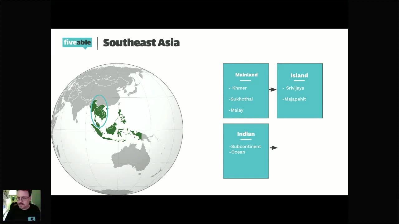 AP World History - Southeast Asia in the Global Middle Ages - YouTube