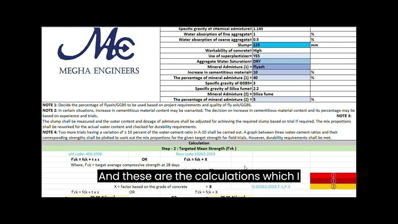 How to use High strength concrete analyzer sheet of Megha Engineers ...