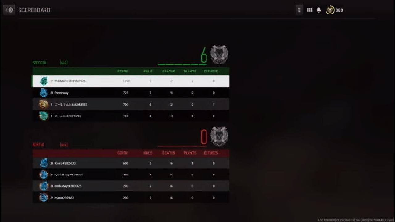 I Get No SR ( COD Ranked )r - YouTube