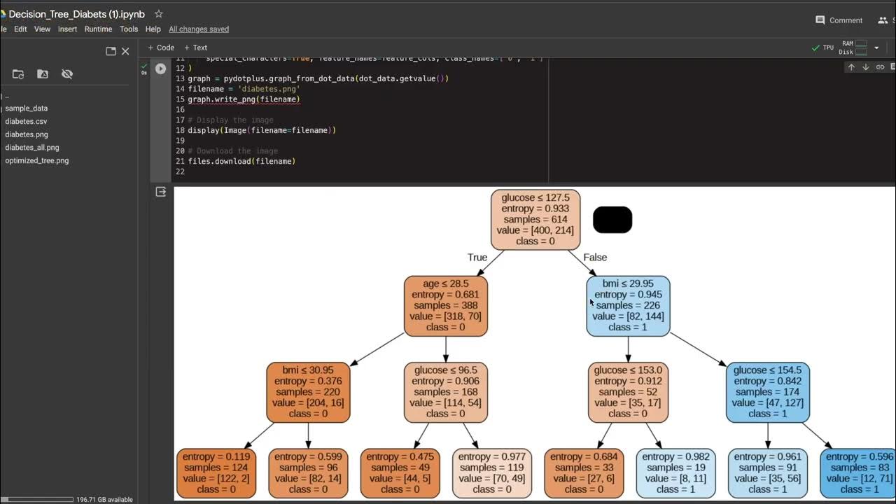 decision tree - YouTube