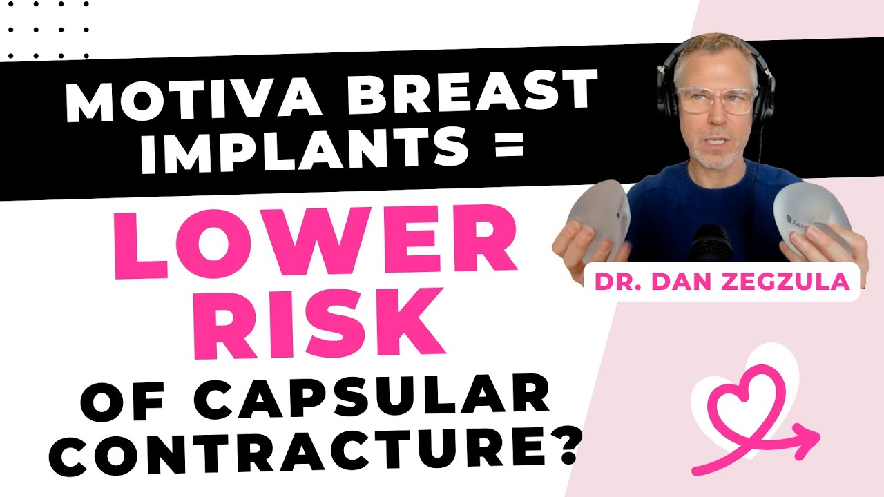 The new breast implants with a MUCH lower risk of capsular contracture ...