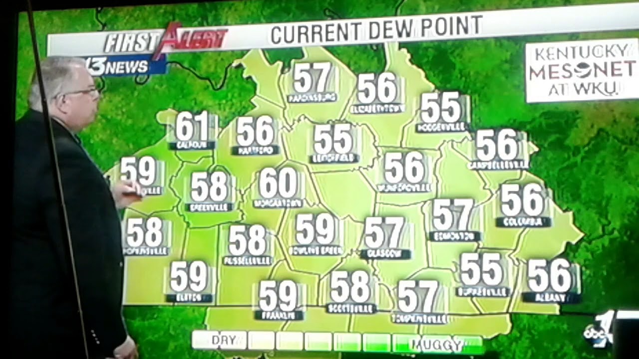 WBKO AM Kentucky Chris Allen weather 6/5/2018. - YouTube