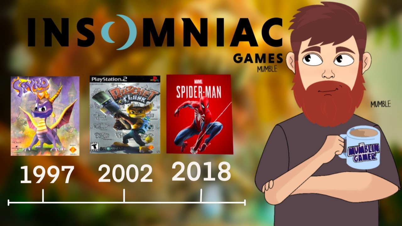 The History Of Insomniac Games!! - YouTube